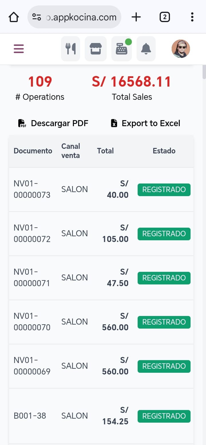 Kocina Lab | Funcionalidedes sistema para resturantes